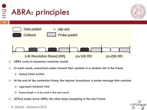 Ppt Adaptive Batch Resolution Algorithm For Csma Wireless Networks Powerpoint Presentation