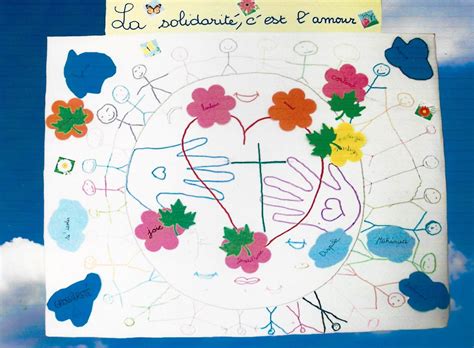 Texte Sur La Solidarité