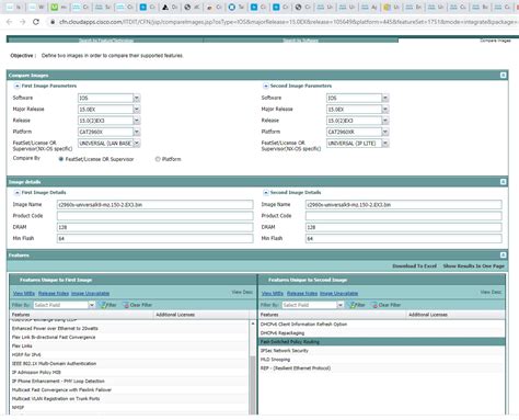 Cisco Policy Based Routing Feature Availability Cisco Community
