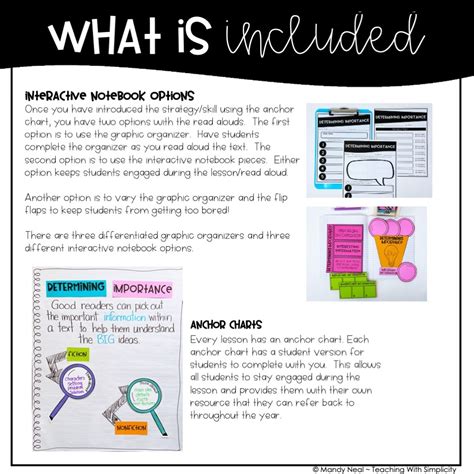 Determining Importance Anchor Chart