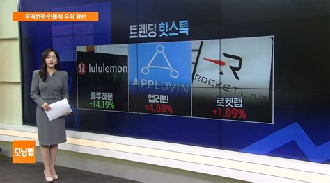 미 증시 브리핑 뉴욕증시 또다시 급락나스닥 27 하락 마감