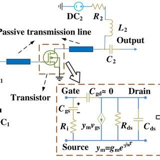 Equivalent Circuit Model Of A Typical Nonlinearity Generator Download Scientific Diagram