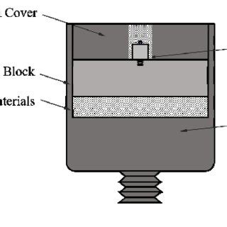 Schematic Diagram Of Simulated Loading Device Download Scientific Diagram