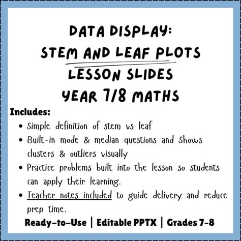 Stem And Leaf Plots Lesson Slides Grades 7 8 By Ms Obeids Math Space