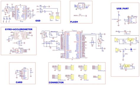 Schematics Review Request For Esp32 Based Board Rprintedcircuitboard