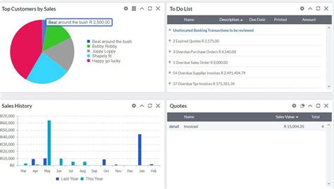 Sage Business Cloud Accounting The Fun Accountant