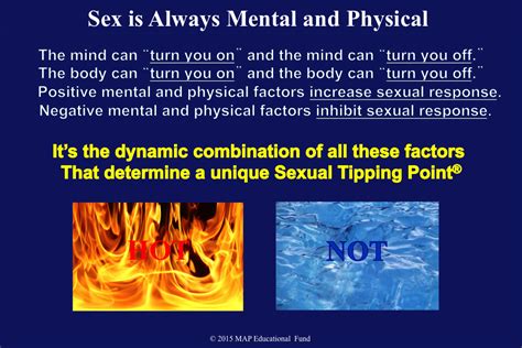 FREE STP Slide Images MAP Education Research Foundation