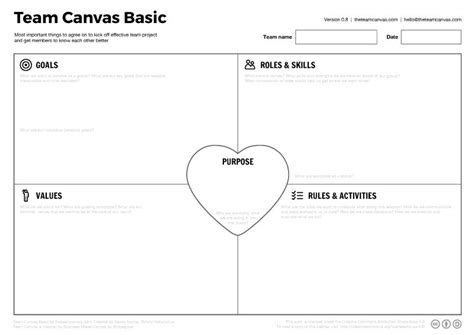 Bo Malling Christensen On Linkedin Agile Workingagreement Team Respect Agiletidersjul