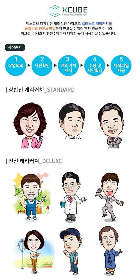 선물용 상업용 캐리커쳐 제작원본ai 제공 크몽