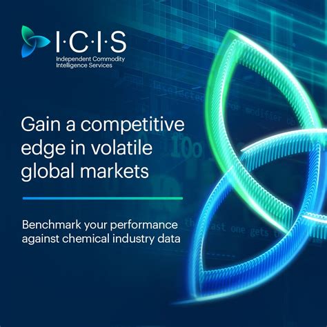 Icis On Linkedin Dataanalytics Chemicals Markets
