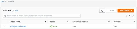 Run Serverless Containers Using Amazon Eks And Aws Fargate Serverless Guru