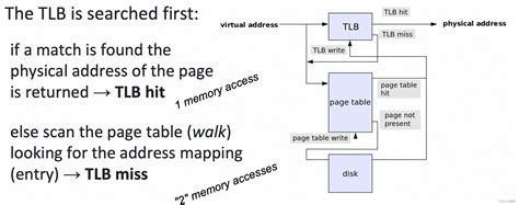 Postgresql中如何配置huge Page的数量pgsql配置内存大页 Csdn博客 Postgresql中如何配置huge Page的数量pgsql配置内存大页 Csdn博客