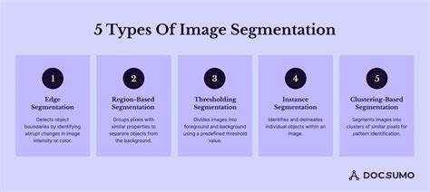 Techniques For Segmenting Connections Between Objects In Image Processing Genspark