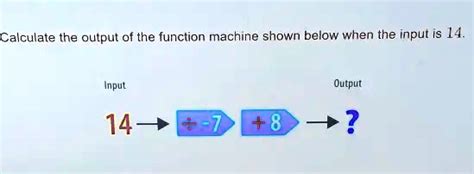 Solved Calculate The Output Of The Function Machine Shown Below When