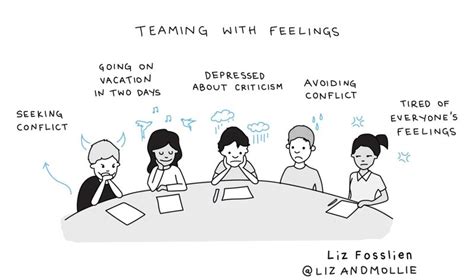 Dashmeet Kaur On Linkedin Priority Tasks Project Deadlines Marathon Of Meetings Thats The Rhythm