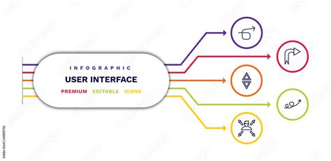 Set Of User Interface Thin Line Icons User Interface Outline Icons