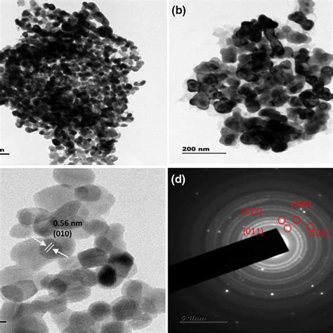 Tem Images A B Hrtem Image C And Saed Pattern D Of Niwo4 Nps