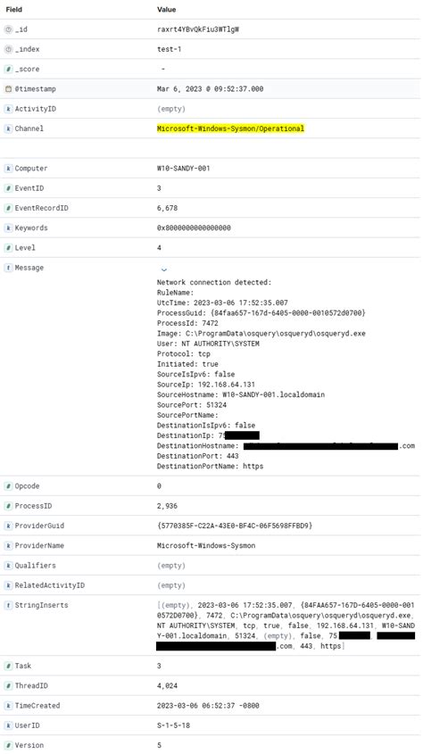 Implement Parser For Winevtlog Issue Fluent Fluent Bit Github