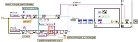 Solved Synchronizing 2 Different Pxi 5421s Using Ni Tclk And Inverting One Signal Ni Community