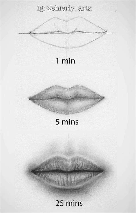 How To Draw Mouths Like A Pro Step By Step Artofit