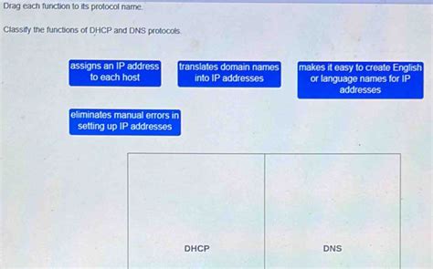 Solved Drag Each Function To Its Protocol Name Classify The Functions
