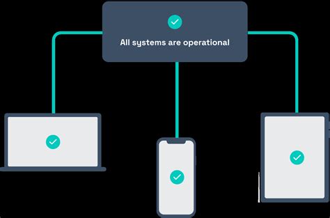 Cron Job Monitoring Pinghome