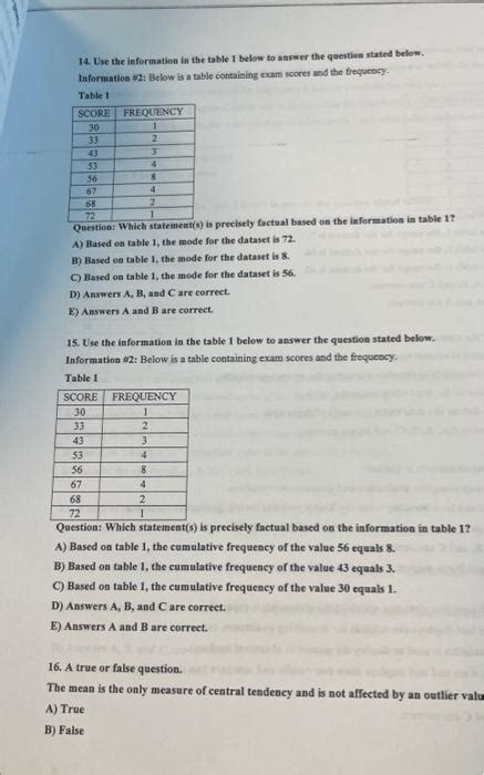Solved 14 Use The Information In The Table 1 Below To Aswer
