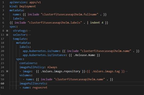 Kubernetes Azure Devops Error Unknown Field Imagepullpolicy In