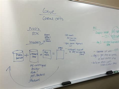 Announcing Windows 10 Insider Preview Build 14926 For Pc And Mobile Windows Insider Blog