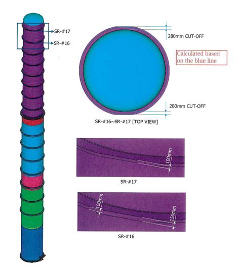 Partial Cutting Of Stiffener Ring In Column Method Statement