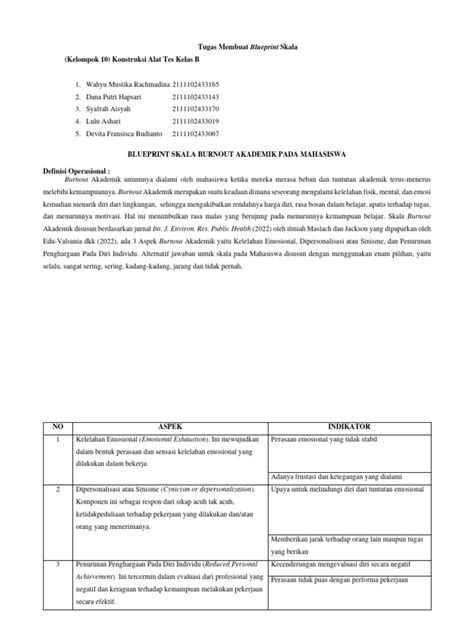 Kelompok 10tugas Membuat Blueprint Skalab Pdf
