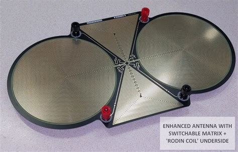 advanced large scalar antenna etsy