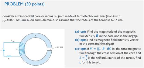 Solved Problem 30 Points Consider A Thin Toroidal Core Or