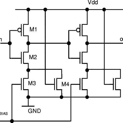 Pdf A High Resolution Cmos Time To Digital Converter Utilizing A Vernier Delay Line