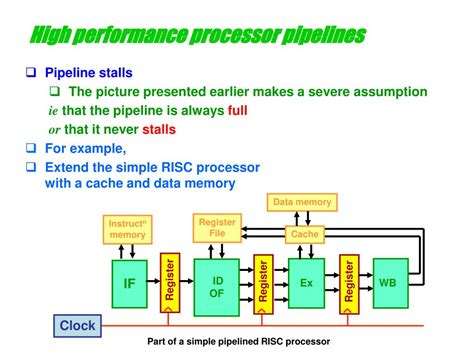 PPT Boost System Performance With Pipelined Computing Pipeline Parallelism Benefits In