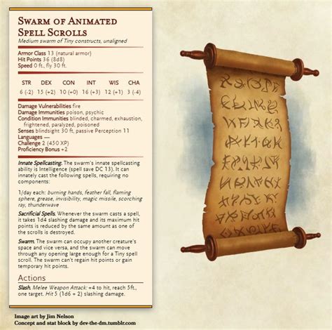 Creature Swarm Of Animated Spell Scrolls In 2025 Dungeons And Dragons Homebrew Dandd Dungeons