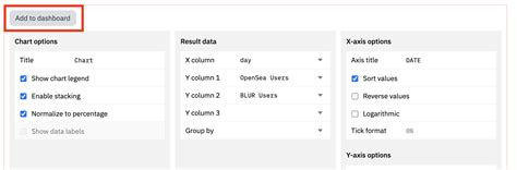 Dune Analytics Review The Most Powerful On Chain Data Analytics Platform