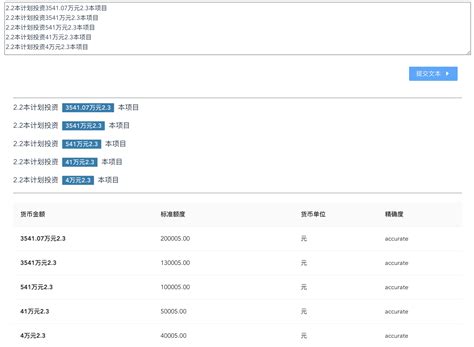 货币金额抽取解析反馈 Issue dongrixinyu JioNLP GitHub