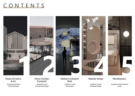 Interior Architecture Portfolio 2022 Behance