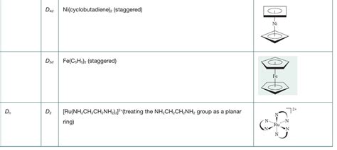 [solved] exercise 4 3 use the procedure described previously to