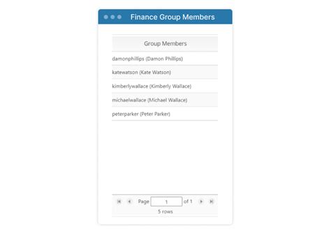 User Based Management Of Team Folder Permissions