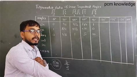 Trignometry Class 10th Chapter 8 Introduction Full Concepts Youtube