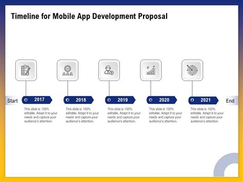 Phone Application Buildout Timeline For Mobile App Development Proposal Ppt PowerPoint