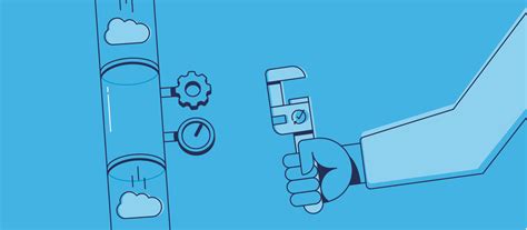 how to build a salesforce ci cd pipeline using azure devops gearset