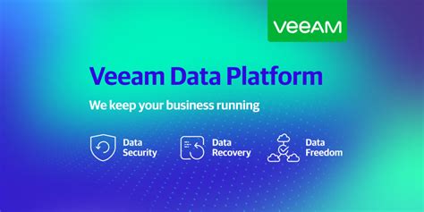Sysadmin Day Basics Veeam Backup Essentials Archtonic