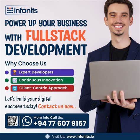 Infonits On Linkedin Fullstackdevelopment Digitalsuccess Infonits Innovation