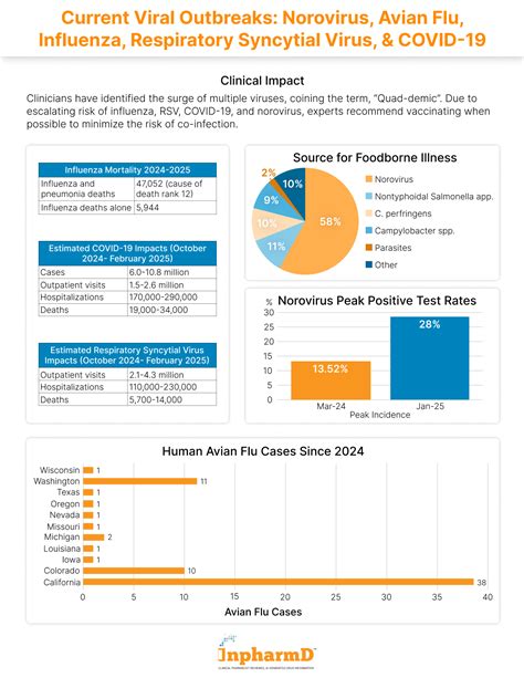 New Fda Approval Risvan® Risperidone