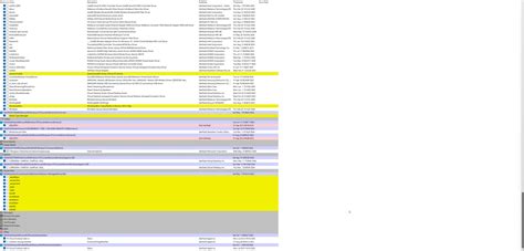 Consistent Memory Leaks On W11 Not Coming From Userland Not Visible In