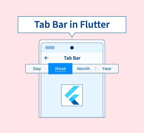 Defaulttabcontroller In Flutter Defaulttabcontroller In Flutter