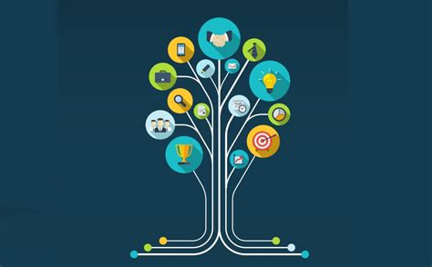 Why Knowledge Graphs Are Foundational to Artificial Intelligence